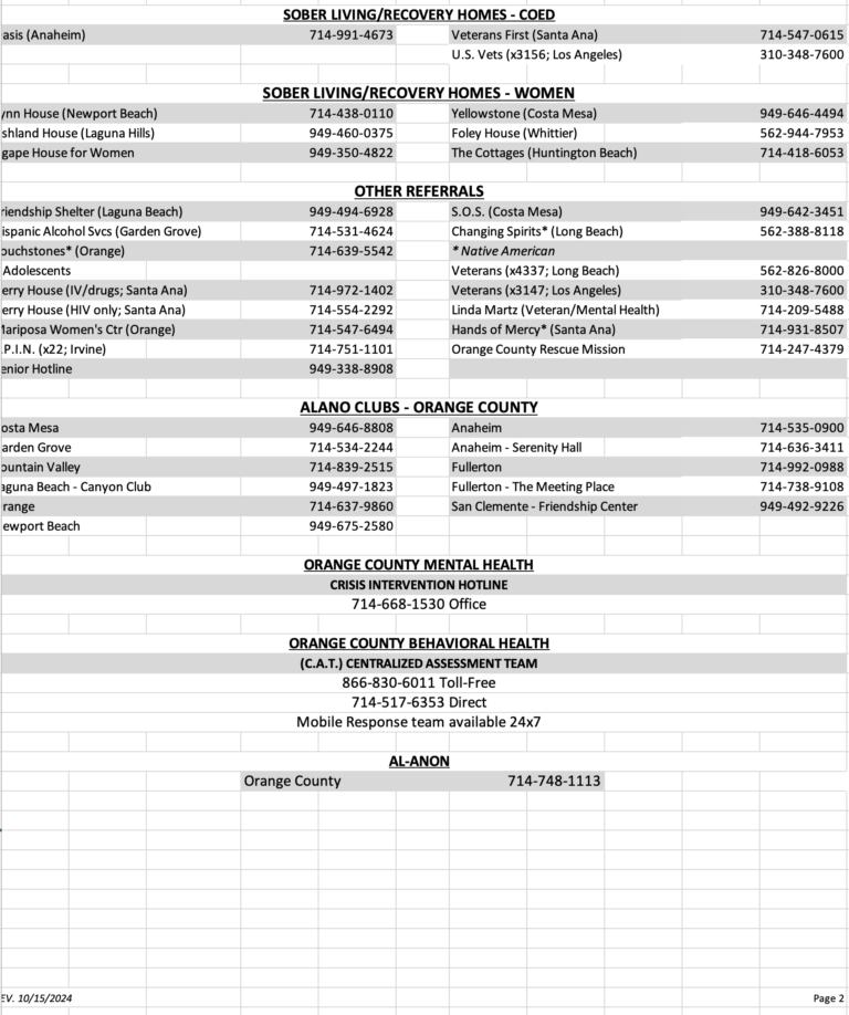 Resource Contacts – First Step House of Orange County
